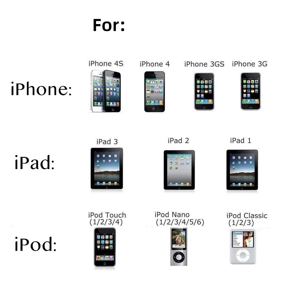 30 Pin Cord Adapter Accessories Nano Touch Charging Data Cable Usb ...
