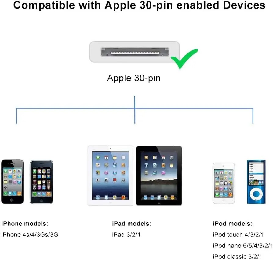 30 Pin Cord Adapter Accessories Nano Touch Charging Data Cable Usb ...