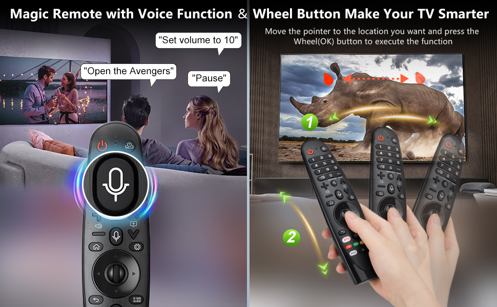 Voice Magic Replacement for LG-Smart-TV-Remote, AN-MR19BA for LG Smart ...