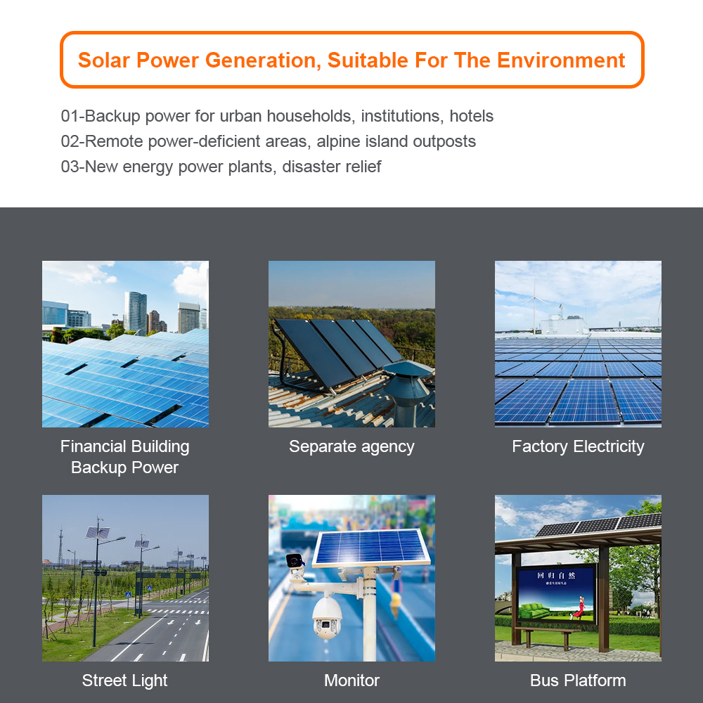 PowMr 20W Flexible Solar Panel For Outdoor Car Rechargeable Power ...