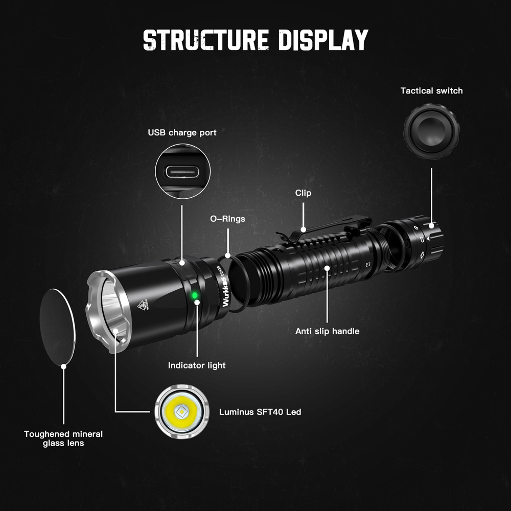 Wurkkos TD03 18650 SFT40 LED 5000K 1800LM 353M USB Rechargeable Flashlight | Shopee Philippines