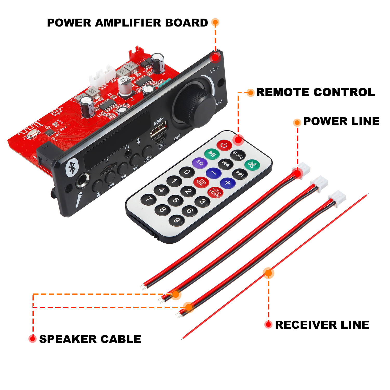 160W Amplifier Bluetooth 5.0 DIY MP3 Board Audio Player 12V FM Radio ...