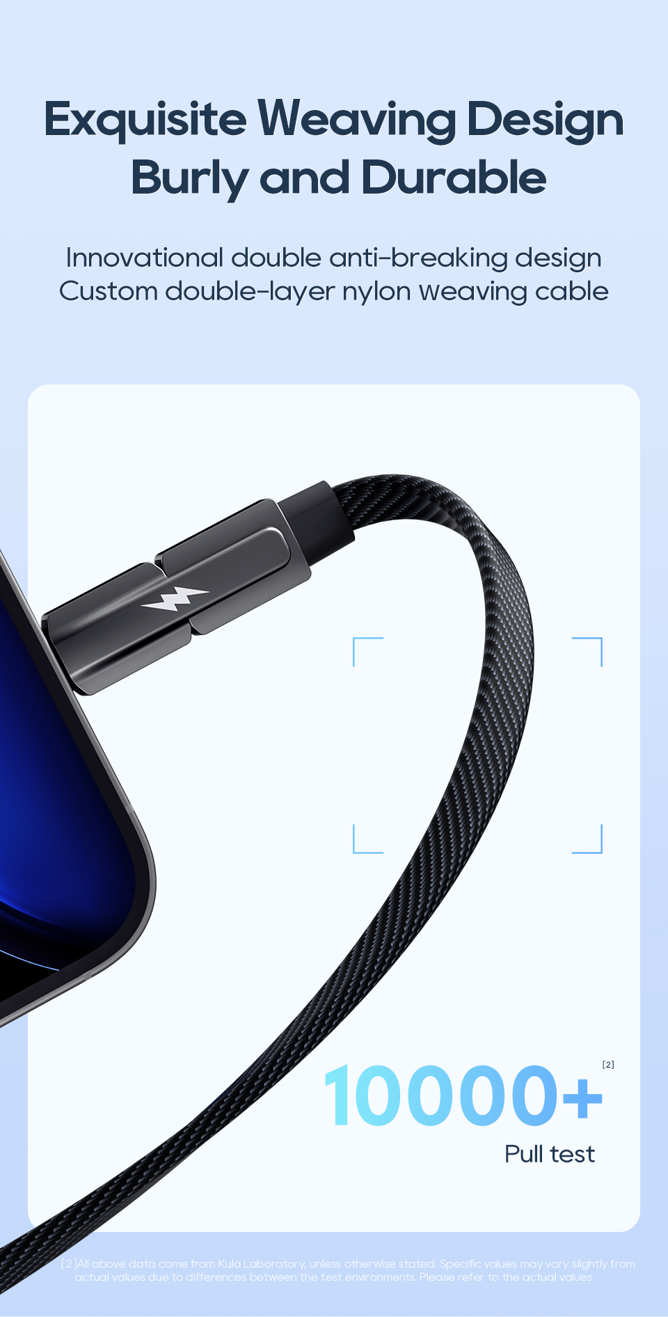 KUULAA USB C-cable three in one USB-C cable 60W USB-C charger cable ...