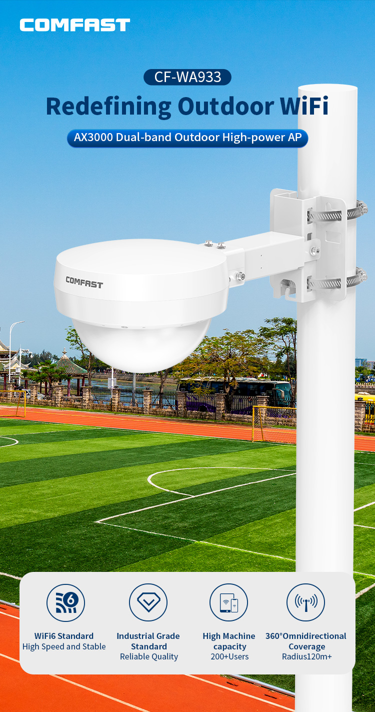 COMFAST CF-WA933 High Power Outdoor WiFi6 Router AP 3000Mbps Wireless ...