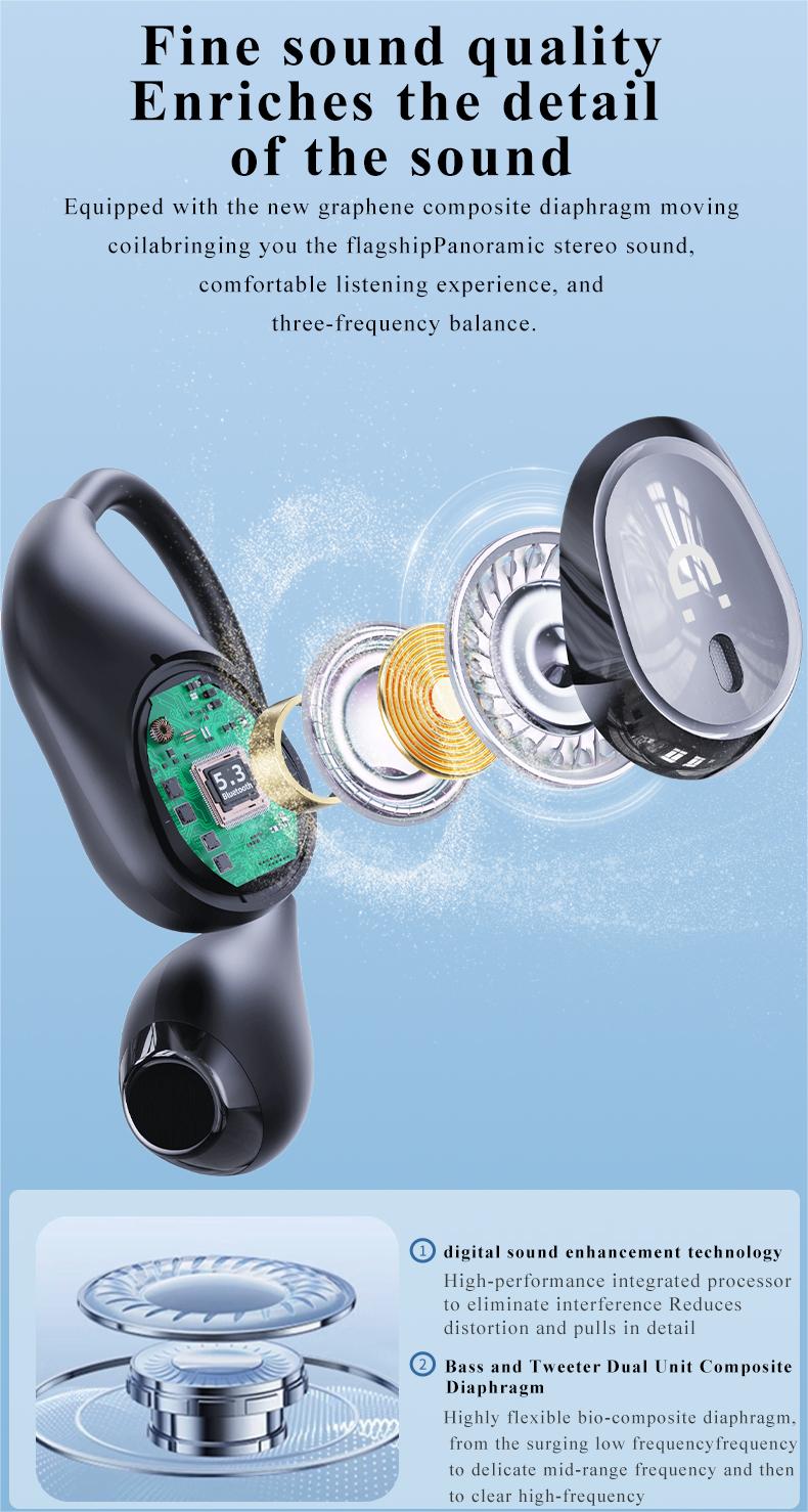 GIONEE JL012 Bluetooth Earphones Open Ear Wireless Sports Headphones ...