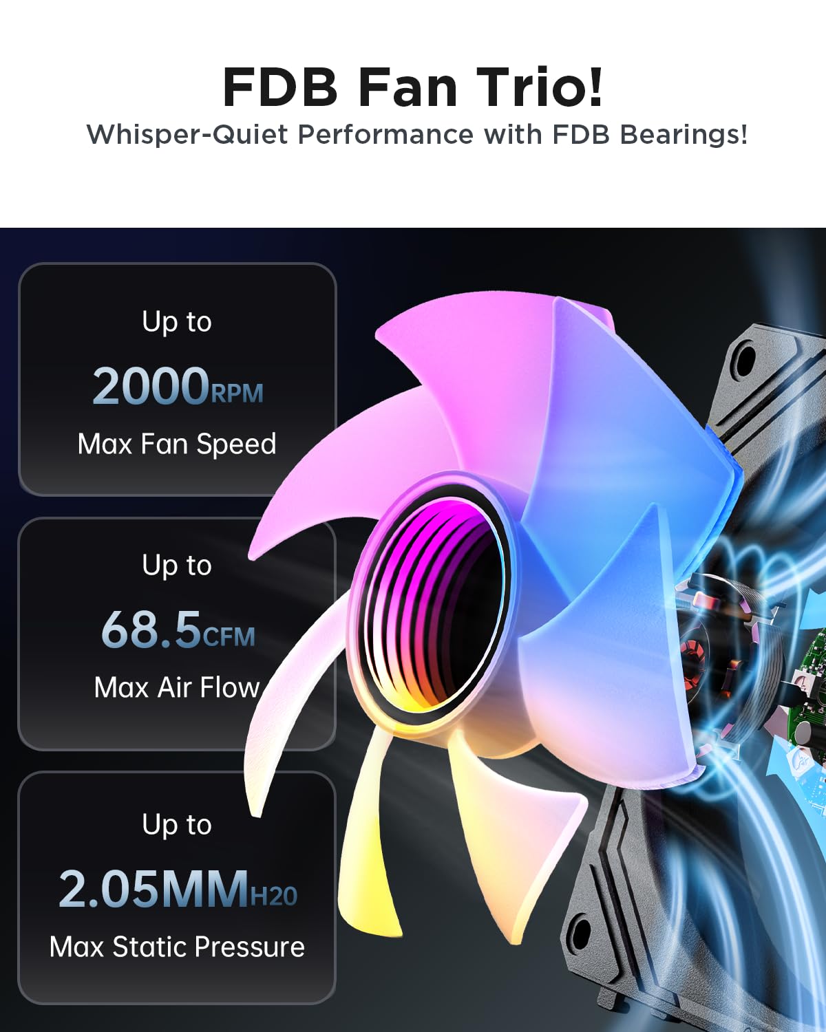 Jungle Leopard BM120 ARGB CPU Block Fan 120mm Music Sync Rhythm ...