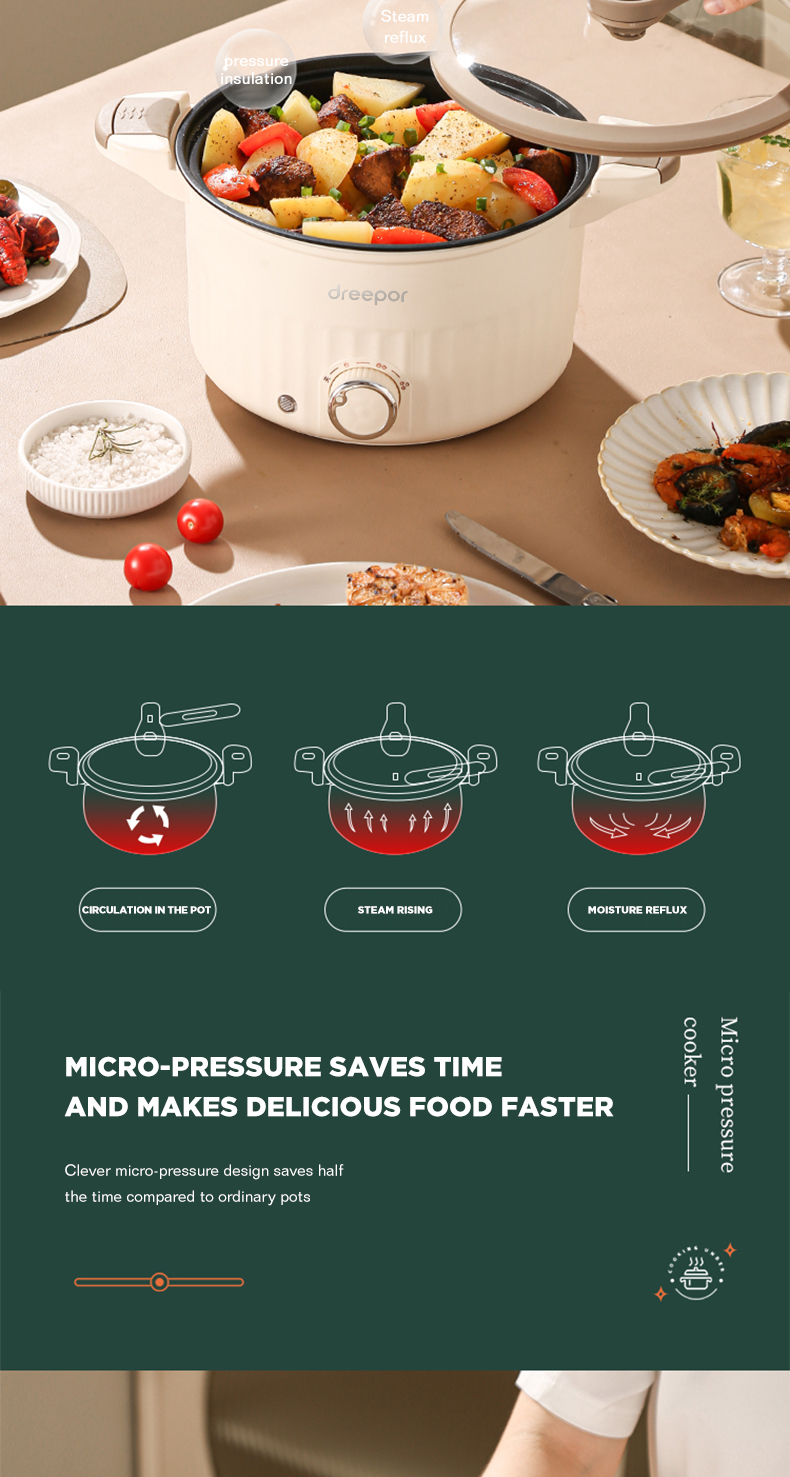 DreeporMicro Pressure Cooker Multi Pressure Cooker Stew Pot Non-stick ...