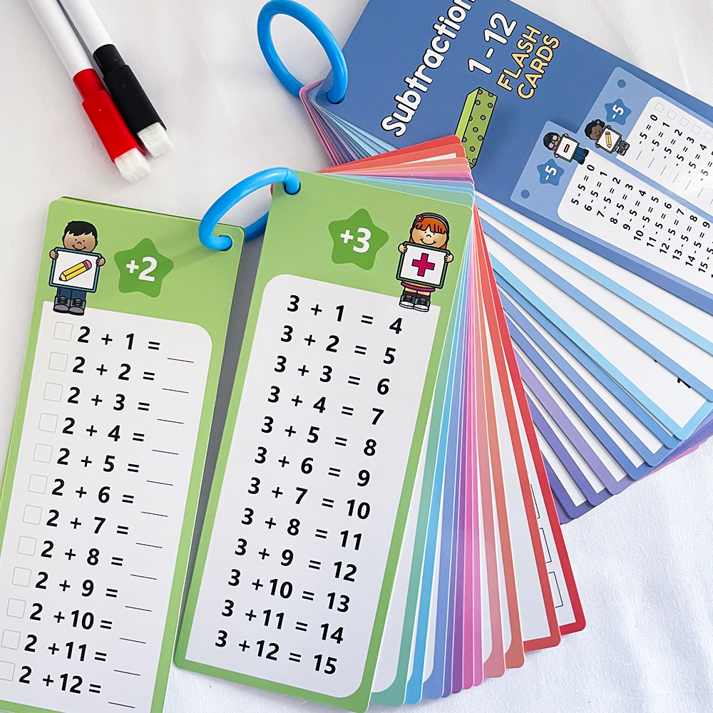 Double Sided 0-12 Times Table Math Flashcards for Kids Children Dry ...