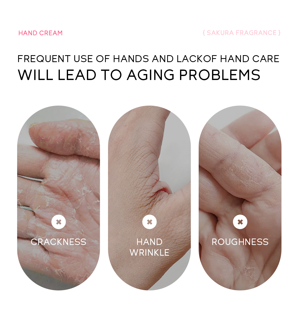 LAIKOU Japan Sakura Hand Cream Long-lasting Hydration Smooth Radiant ...