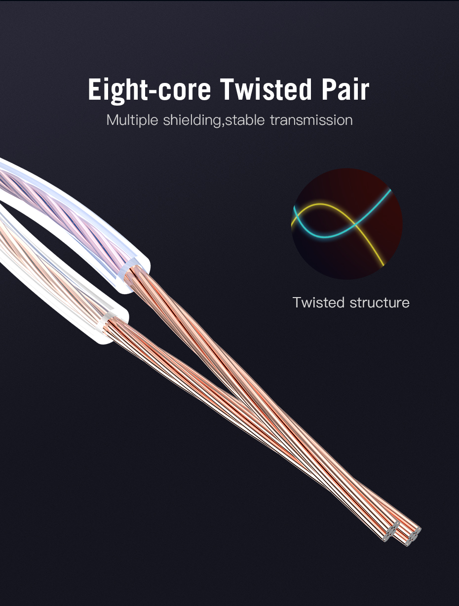 Fast Shipping from Thailand Vention CAT6 LAN Cable High Speed RJ45 ...