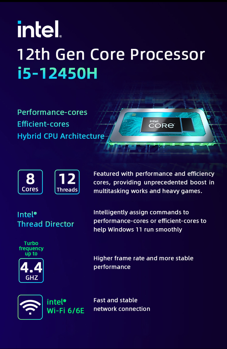 Machenike S15 12th i5 RTX3050 Gaming Laptop, Intel i5-12450H 15.6 ...