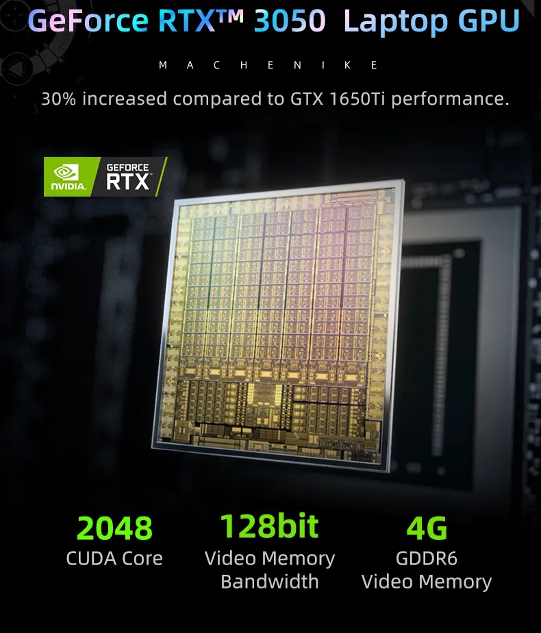 Machenike S15 12th i5 RTX3050 Gaming Laptop, Intel i5-12450H 15.6 ...