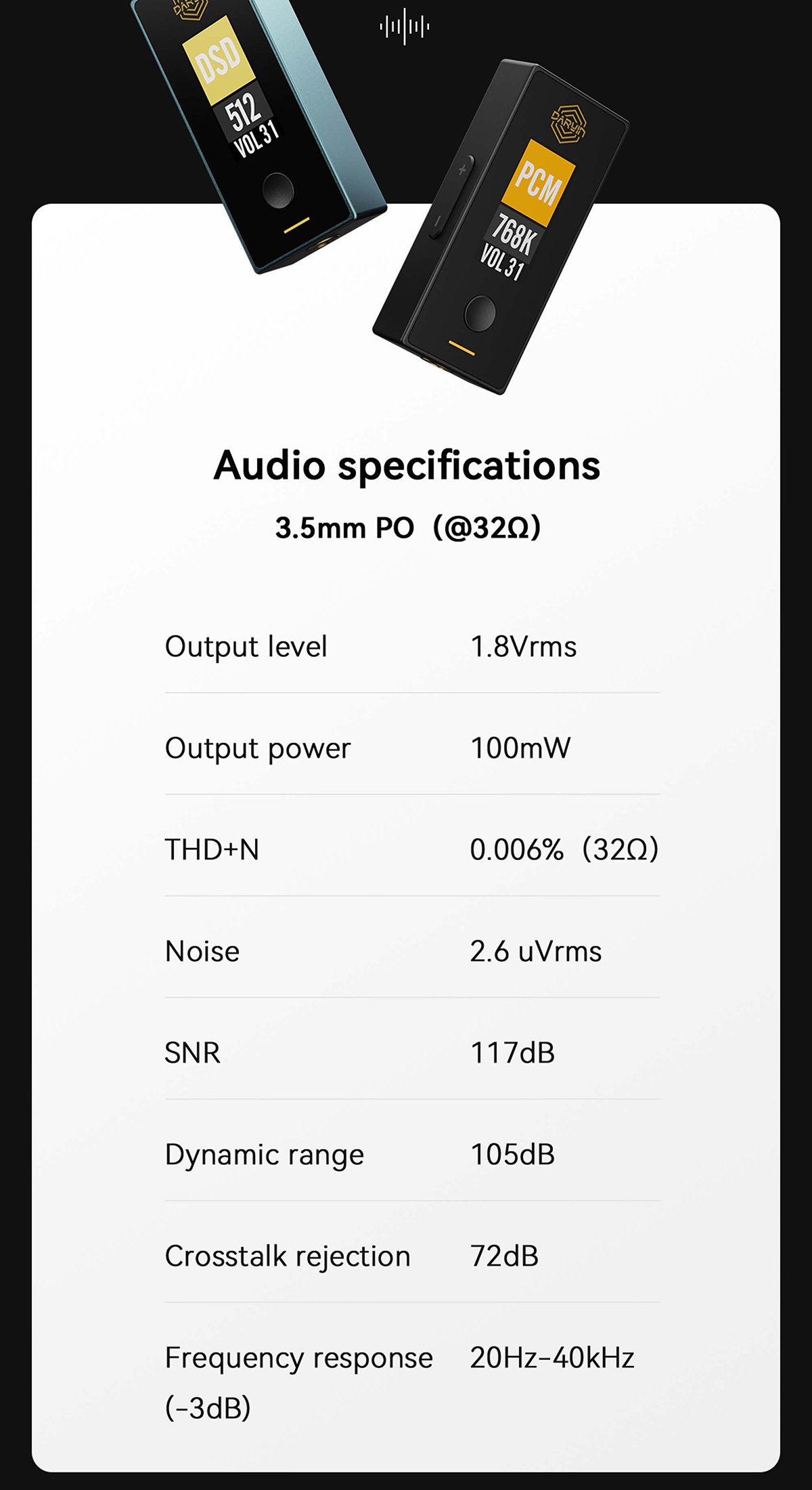HiBy FC6 USB Headphone R2R DAC/AMP with Darwin Architecture NOS/OS Mode | Shopee Philippines