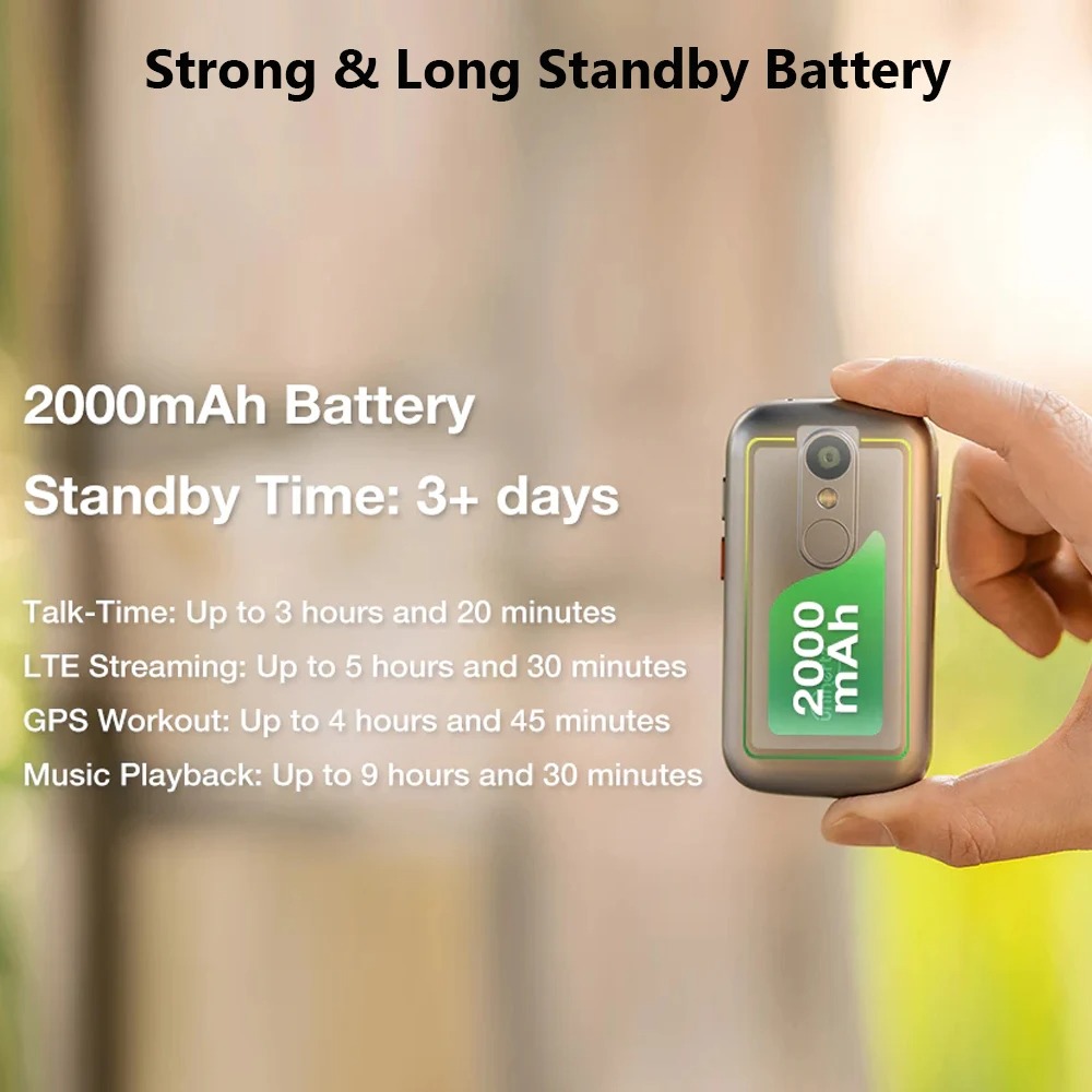 Unihertz Jelly 2E 4G Android 12 Mini Smartphone Unlocked Global Version VoLTE and HD Voice ...