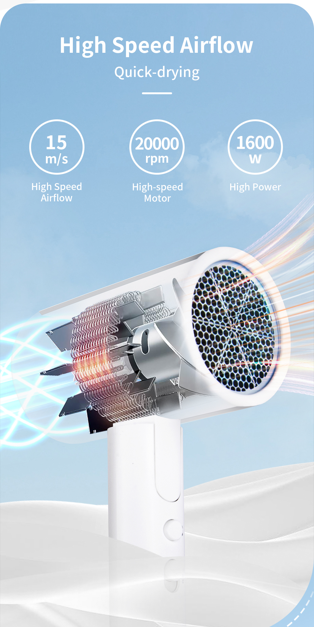 Simplus Hair Dryer Negative Ion Hair Blower Foldable Hair Care 1600W ...