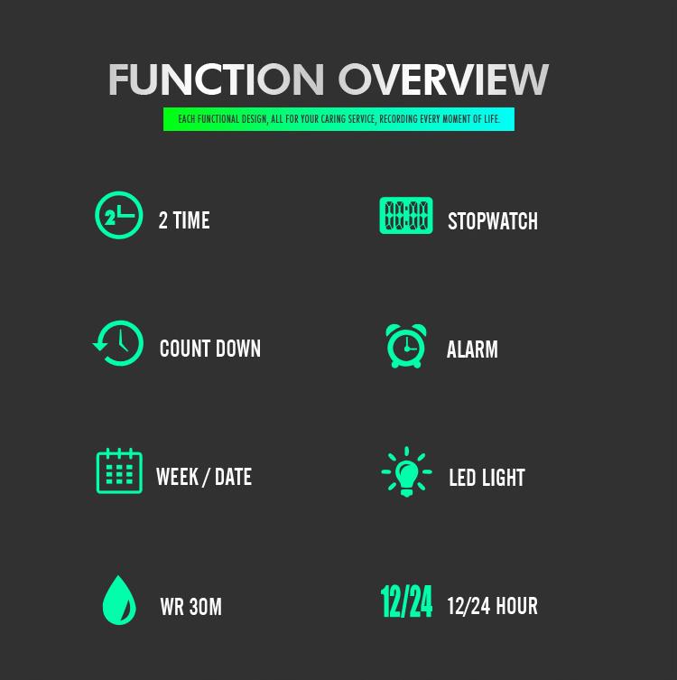 SKMEI 1611 Digital Men Watches Luxury Business Display Electronic Man ...