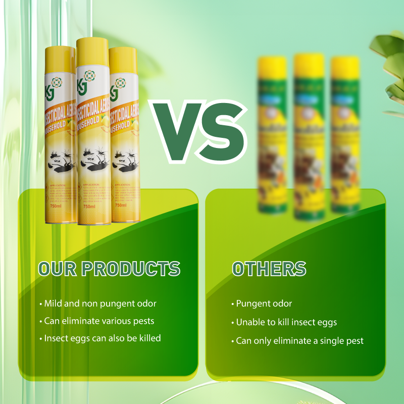Baolilai KJ insect spray mosquito killer spray for room insect killer ...