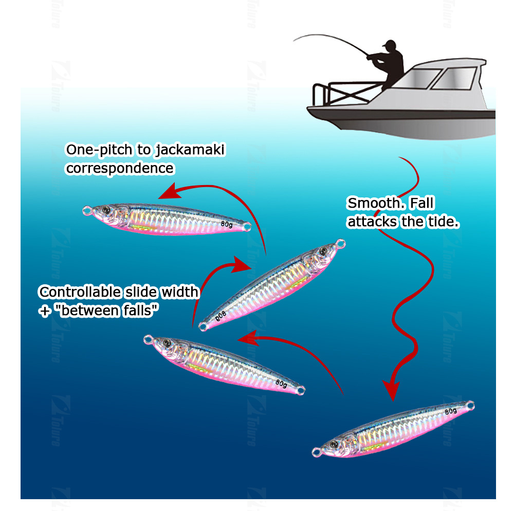 Tolure 2024 New Jigging Lures 40g 60g 80g Long Casting Fishing Jig Lure ...