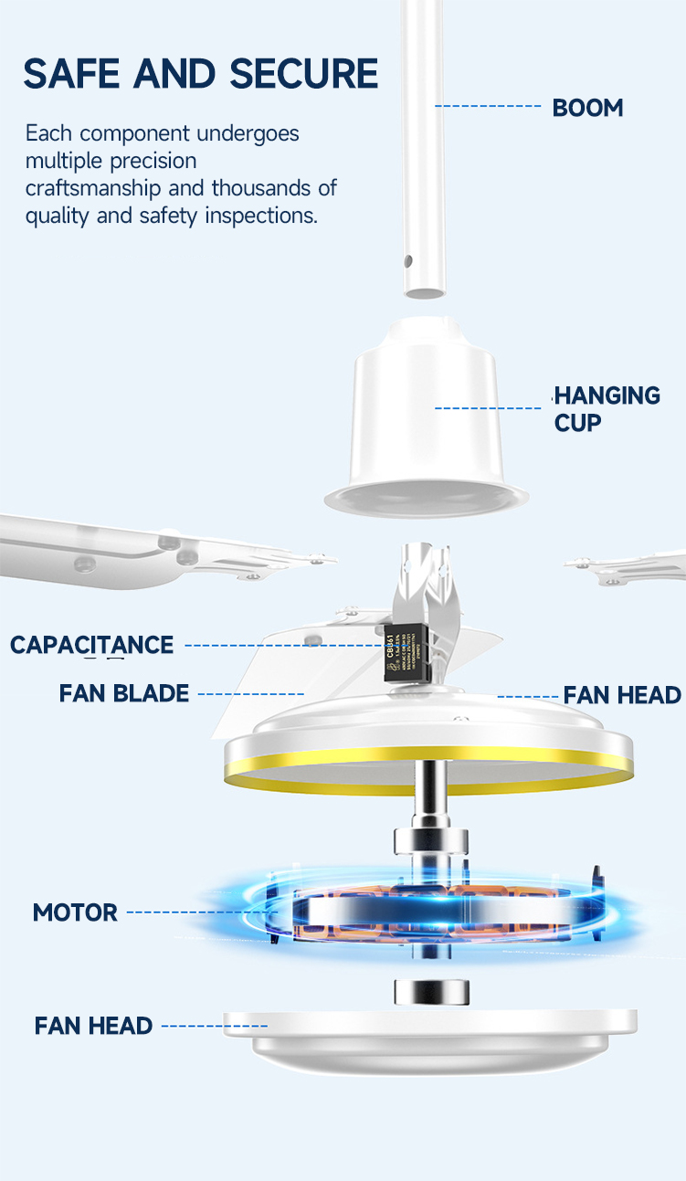 Yowxii Powerful Ceiling Fan Big Size Heavy Duty Portable 5 Blade ...