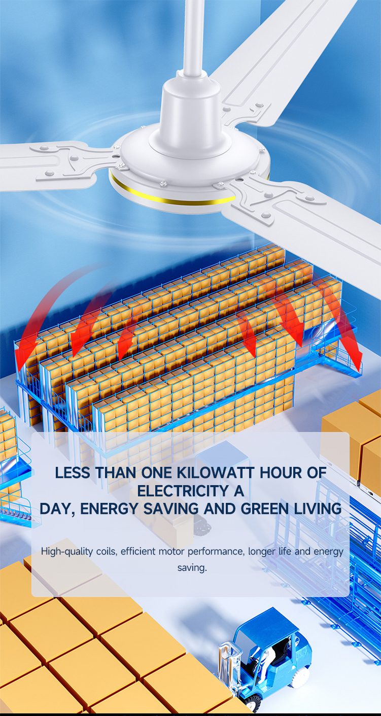 Yowxii Powerful Ceiling Fan Big Size Heavy Duty Portable 5 Blade ...