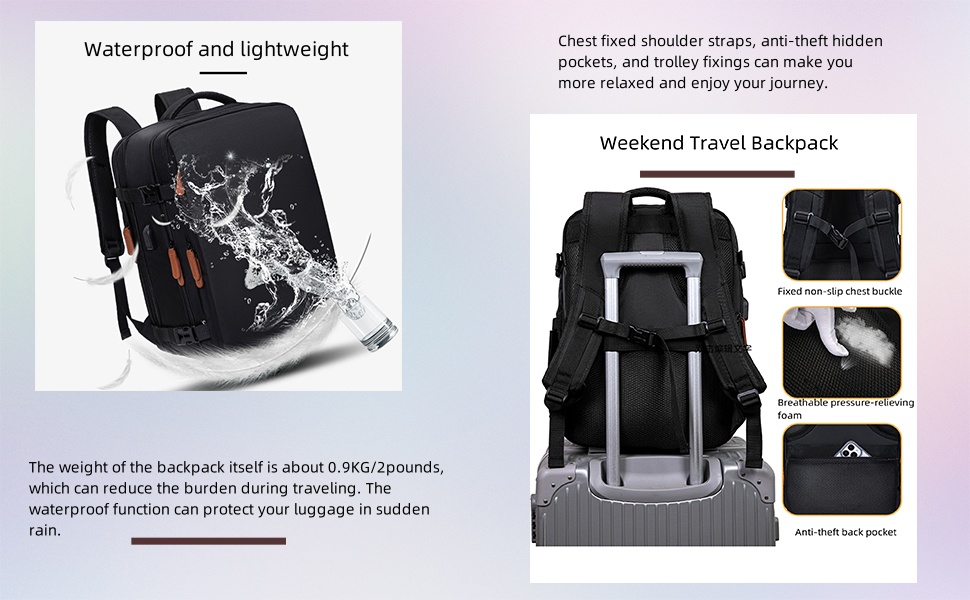 Large Capacity Anti-Theft Laptop Travel Backpack For Unisex Portable ...
