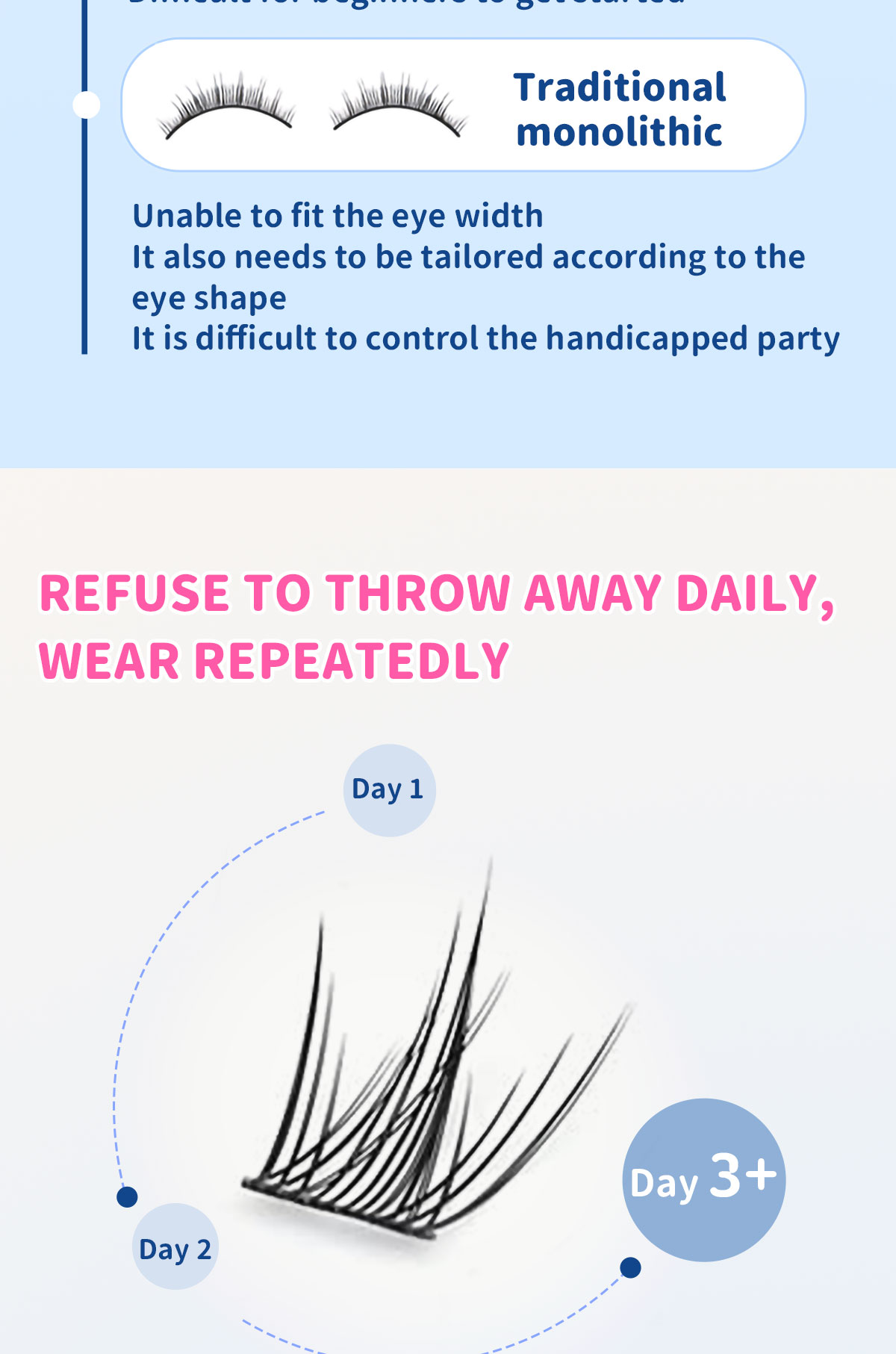 [Sent From Manila] Elyzza Fishtail 2-3 Days Arrival Eyelash Extensions ...