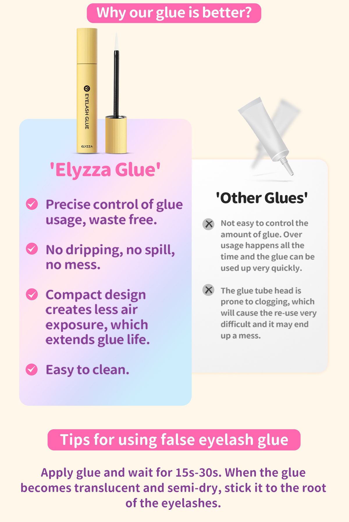 [Sent From Manila] Elyzza W-shaped 2-3 Days Arrival DIY Eyelash ...