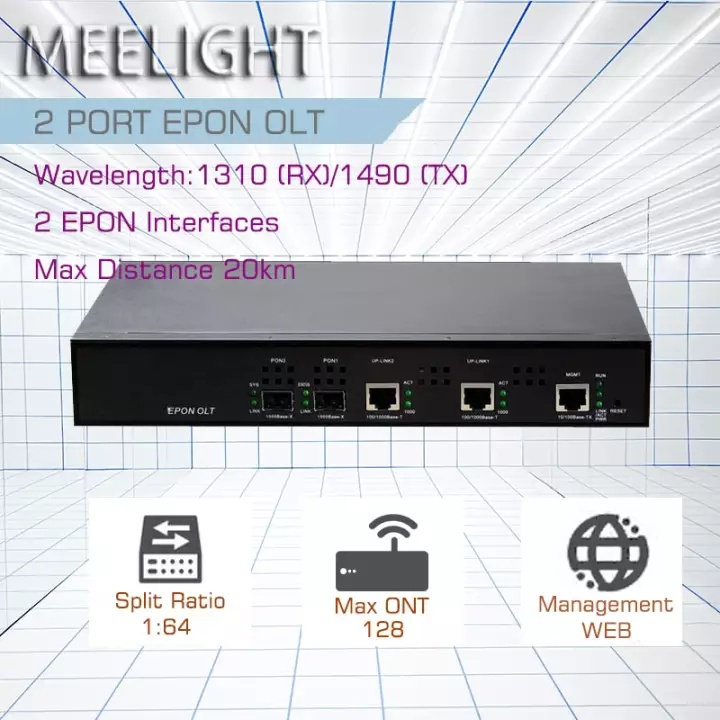 EPON OLT 2/4PON Ports FTTH CATV OLT Carrier-grade high-density Fiber ...