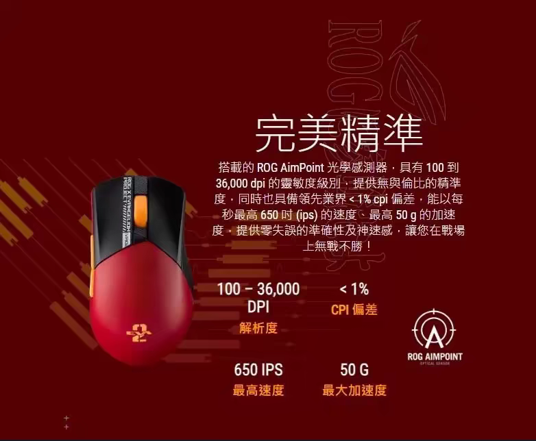 Asus ROG Co branded EVA ASUKA Keyboard Ranger RX/EVA Mouse Battle Blade ...