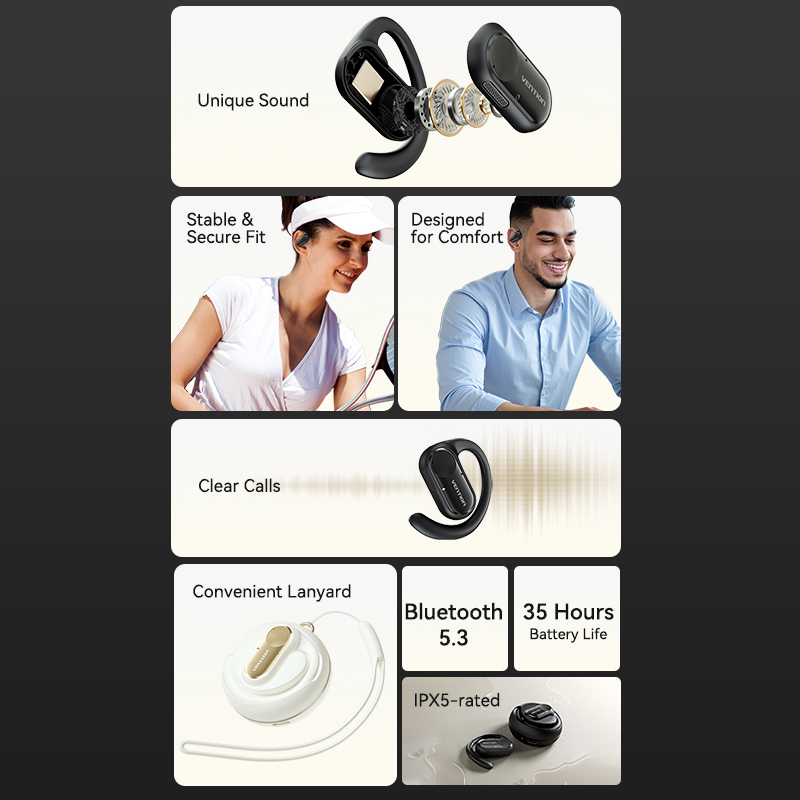 Vention OWS Wireless Bluetooth Open Ear Headphones OpenBeat 011 ...