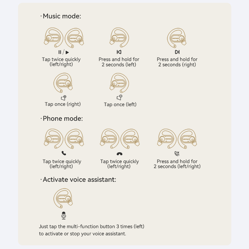 Vention OWS Wireless Bluetooth Open Ear Headphones OpenBeat 011 ...