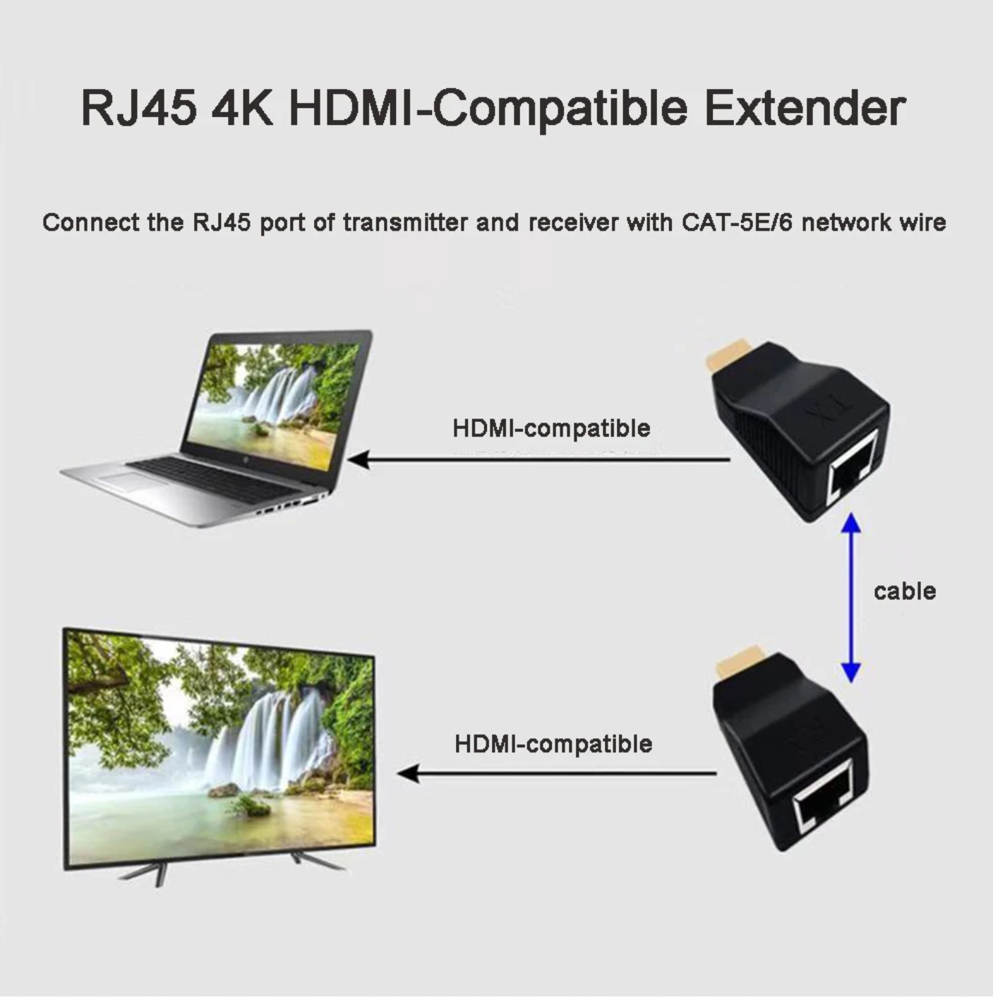 1080P high-definition 4K HDMI extender RJ45 port network connection ...