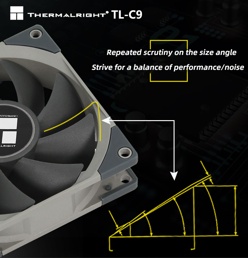 Thermalright TL-C9 92mm chassis fan 2000 speed 4pin PWM S-FDB V2 bearing high-performance fan ...