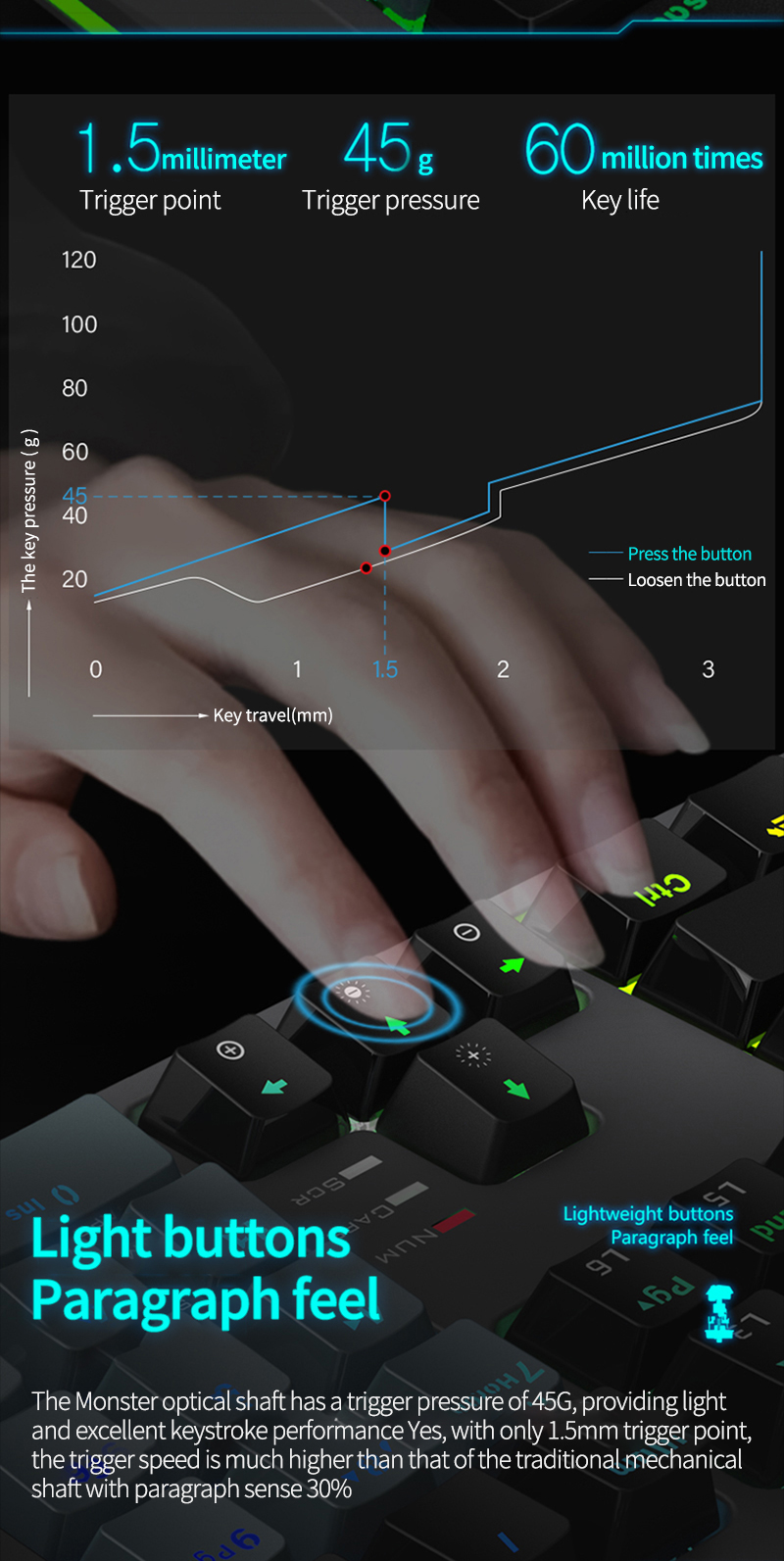 Monster Kmh 5 Mechanical Keyboard Wired ESports Game Red Axis Computer ...