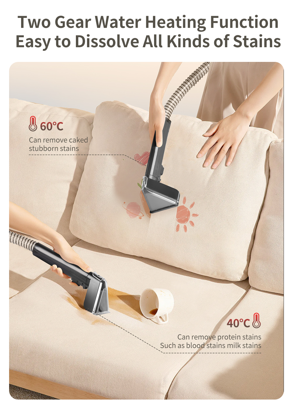 Simplus Wet and Dry Vacuum Cleaner for Carpet Sofa Multi-Purpose Fabric ...