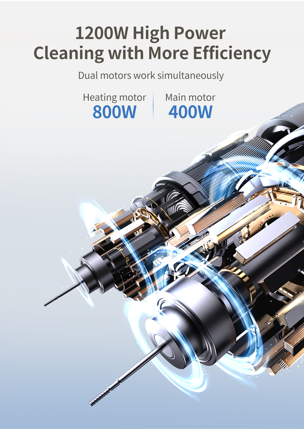 Simplus Wet and Dry Vacuum Cleaner for Carpet Sofa Multi-Purpose Fabric ...