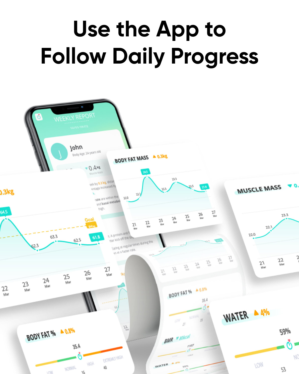 Eufy by Anker A1 Bluetooth Smart Scale Digital Bathroom Health Monitor Scale Smart Fat BMI Body ...