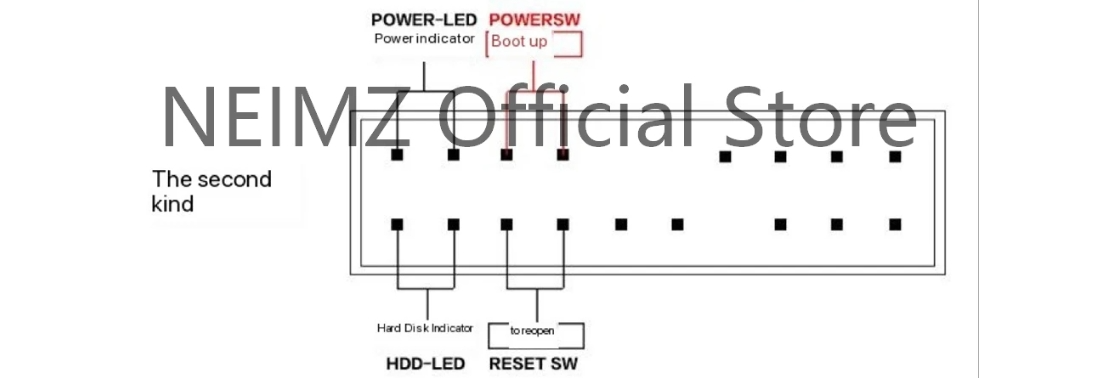 Remote Power ON/OFF Switch for Desktop Computer. Wireless PC ...
