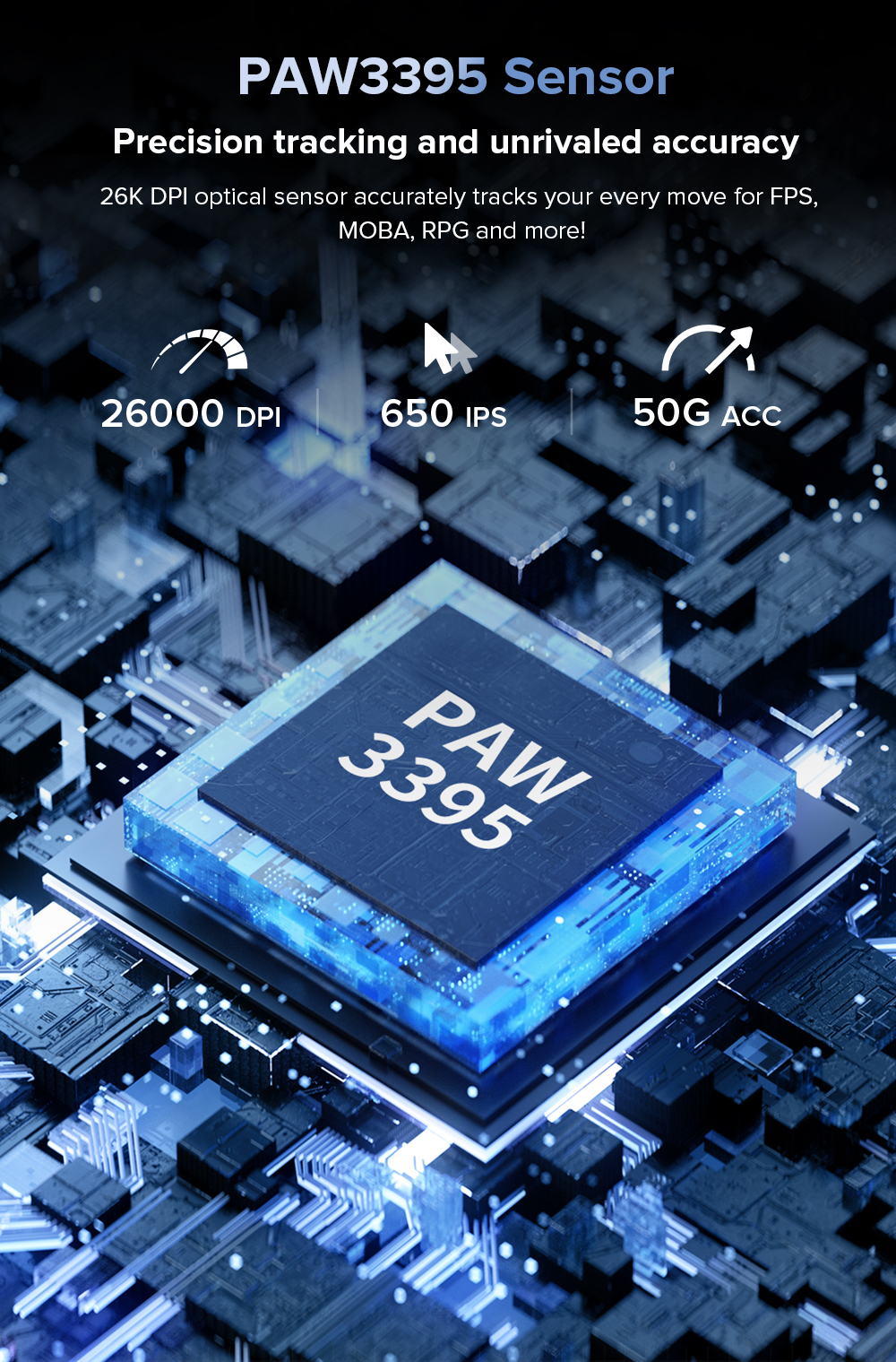 Delux M900 PRO PAW3395 Gaming Mouse DPI MAX 26000 Wired 2.4G Wireless ...