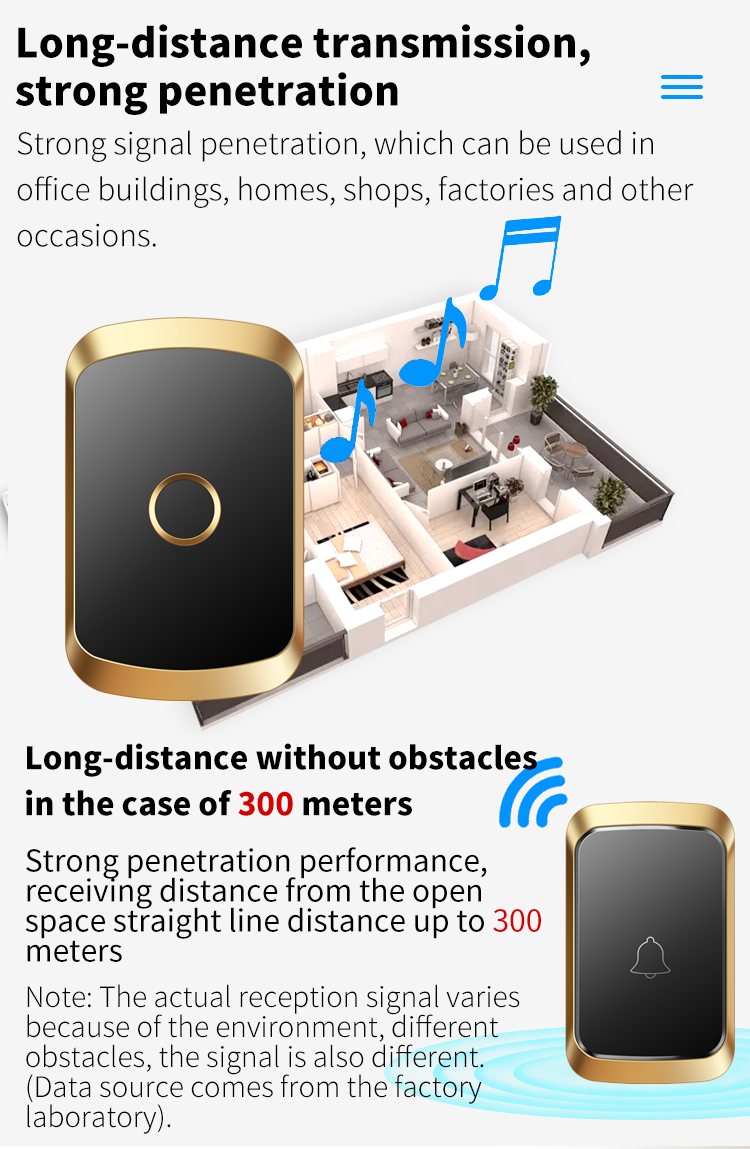 Wireless intelligent waterproof home call bell,welcome doorbell with 60 ...