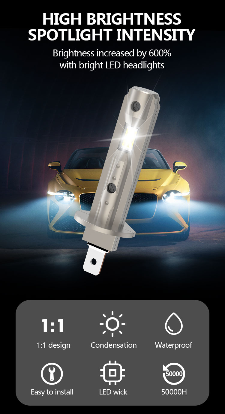 2 Pieces Brand New H1 Super LED Bulb 18W Car Light 12V 6500K Super ...