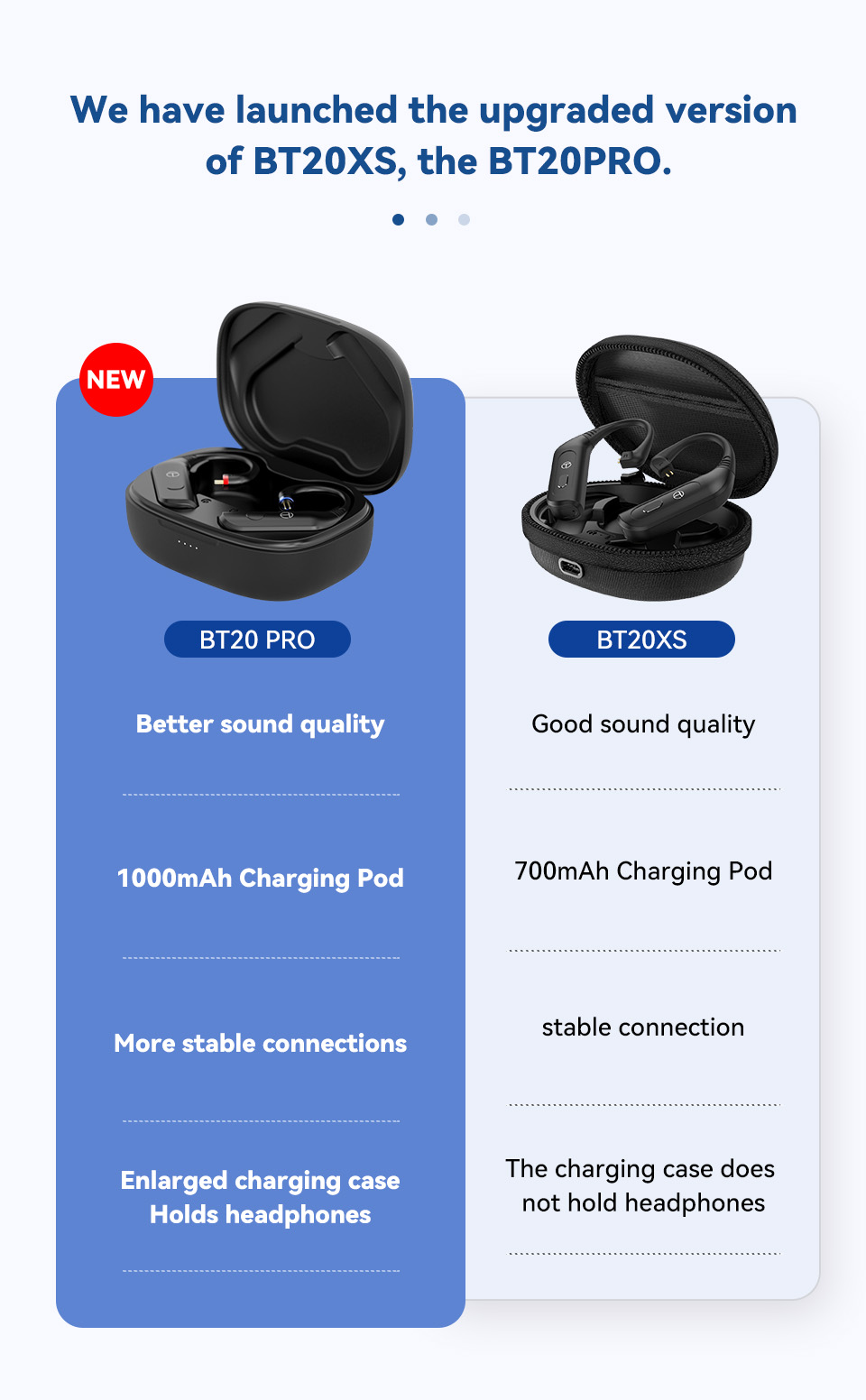 TRN BT20 Pro Wireless Bluetooth 5.3 HIFI Headset Module Upgrade Cable ...