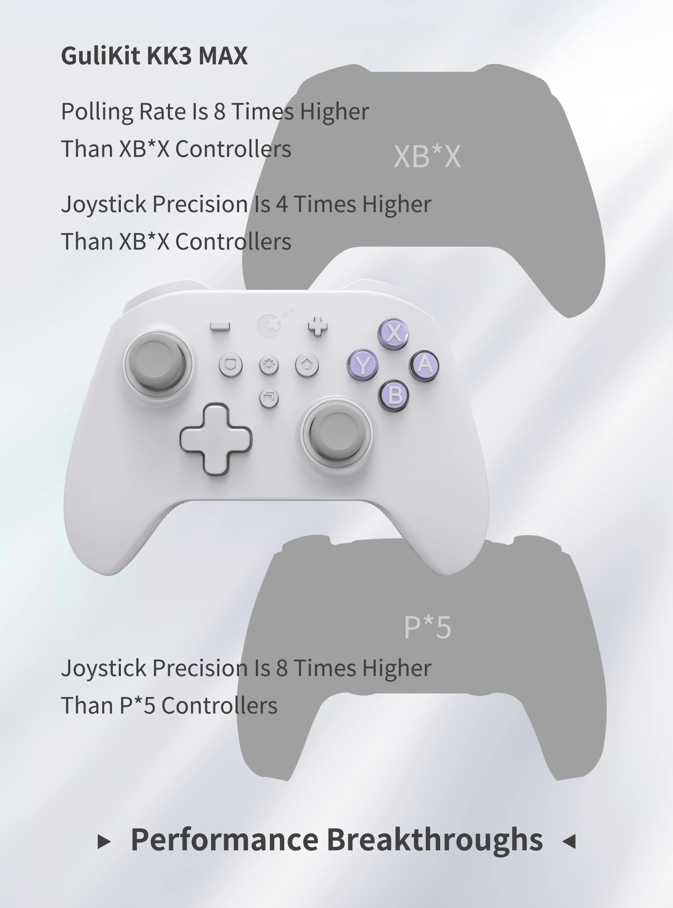 GuliKit KK3 MAX Controller NS39 KingKong 3 Gamepad with Hall Effect ...