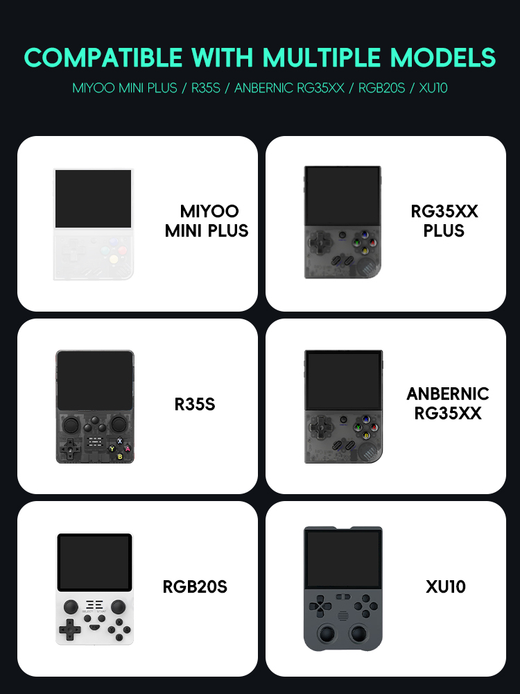 Data Frog Protable Bag for RG35XX Plus Case for ANBERNIC RG35XX Cover ...