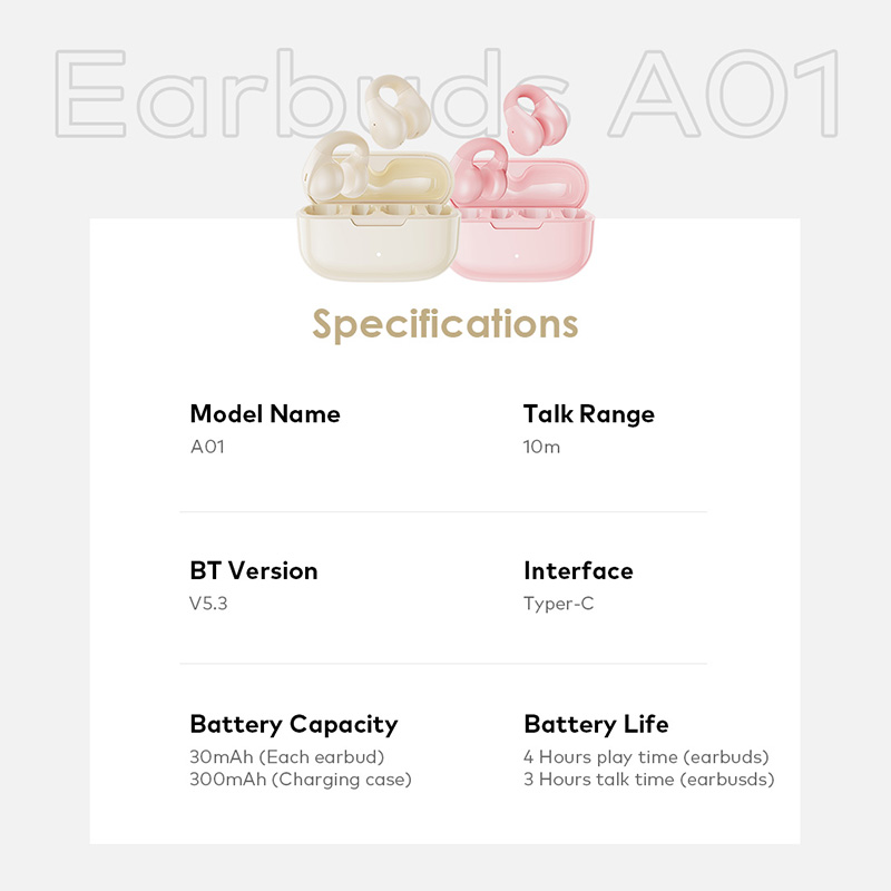 Itel Earbuds A01 Open-Ear Earphones Wireless Bluetooth 5.3 ENC Noise ...