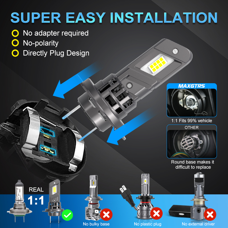 MAXGTRS 2x 20000LM Canbus H7 H8 H11 H9 LED Headlight Bulb H1 H3 9012 ...