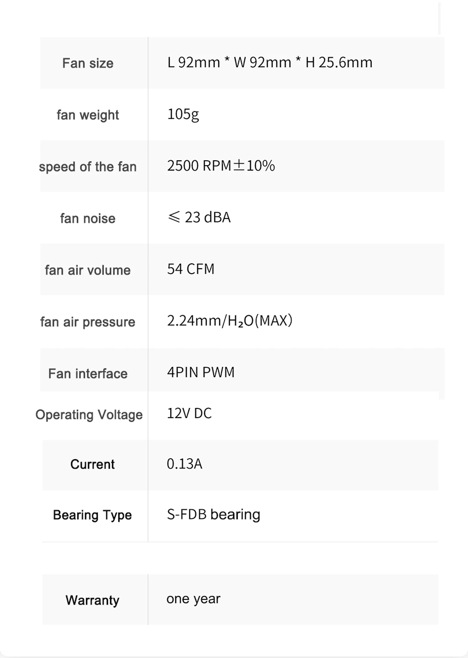 Thermalright TL-B9/B9W 2500RPM High performance air pressure radiator Fan 92mm 4PIN PWM Case ...