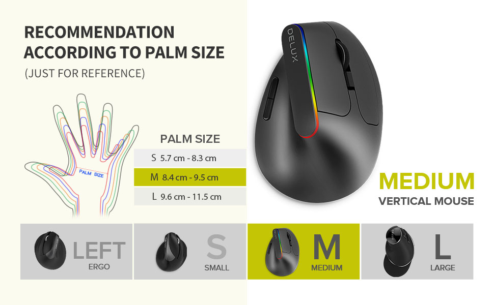 Delux M618DB Silent Ergonomic Vertical Mouse Wireless 2.4GHz BT Bluetooth 4.0 Rechargeable ...