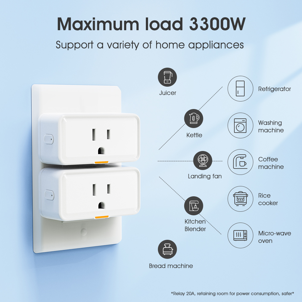 Smatrul Tuya Wi-Fi Smart Plug 20A Energy Measurement - Smart Plug Power ...