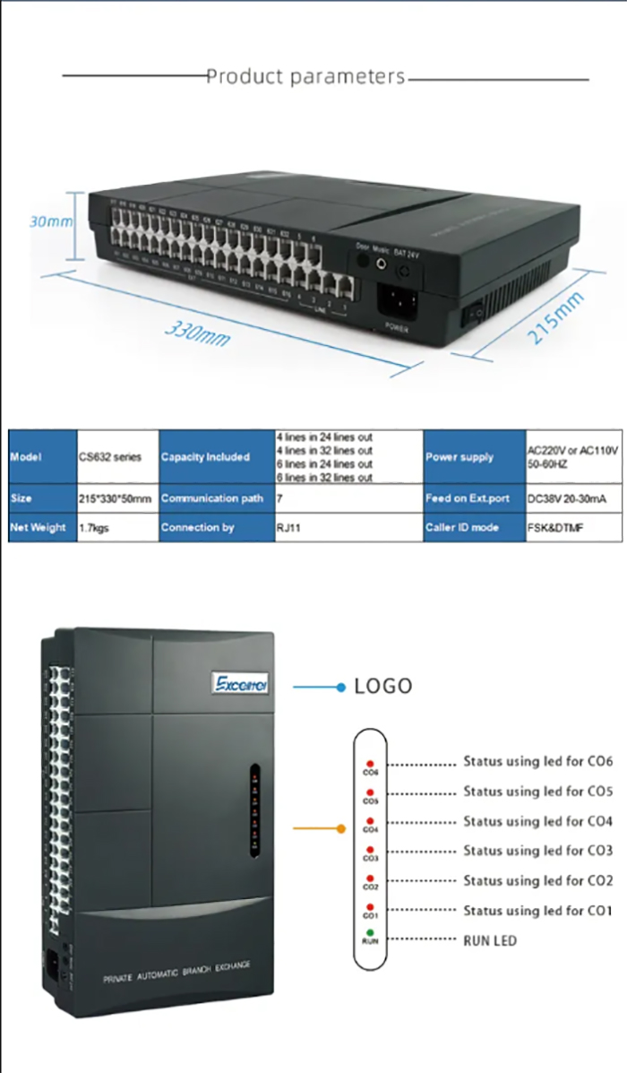 EXCELTEL PABX PBX CS+632 24/32ch PABX Telephone Switch 16 Telephone ...
